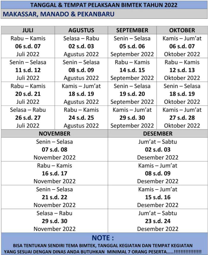 BIMTEK TATA NASKAH DINAS & KEARSIPAN | Info Bimtek dan Diklat - www.lppmdiklat.id
